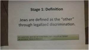Six Stages Leading Up to the Holocaust: A Big Idea Approach