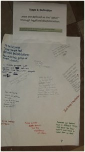 Six Stages Leading Up to the Holocaust: A Big Idea Approach