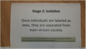 Six Stages Leading Up to the Holocaust: A Big Idea Approach