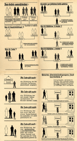 Understanding What Genocide Means