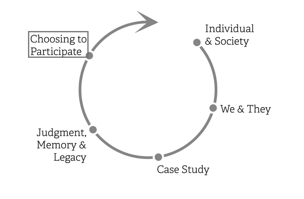 Engaging as Co-Conspirators in Anti-Racism Work