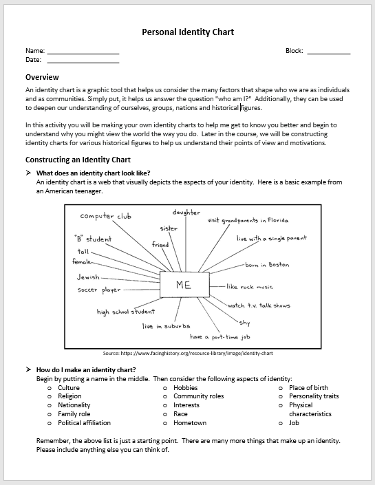 A Valentine's Day Love Letter to Fellow Educators (and to Facing ...